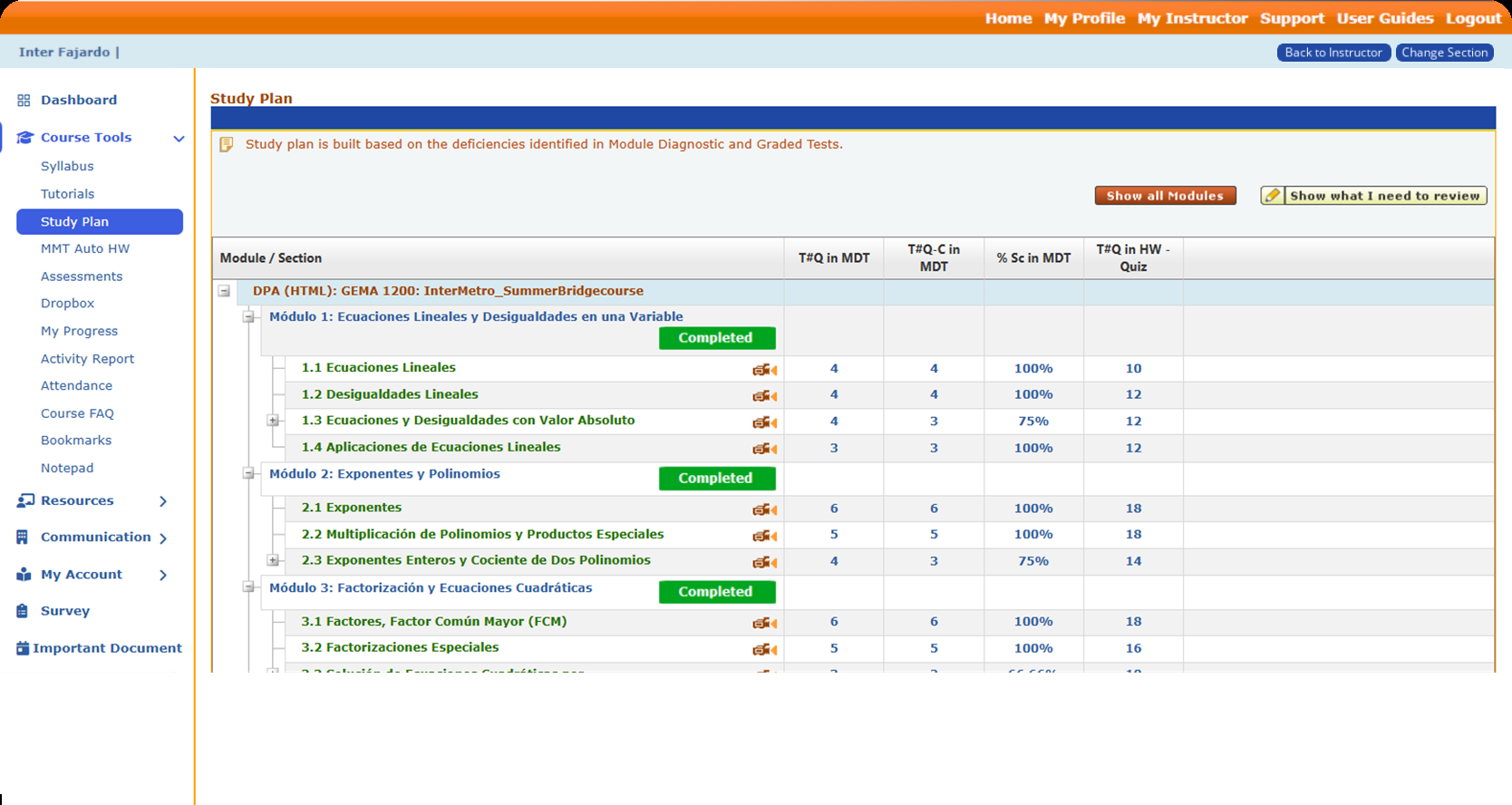 Unified Learning Management Platform from EducoSoft